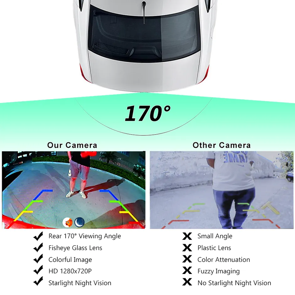 170° Wide Angle Car Camera - Starlight Night Vision, Front/Rear View ...