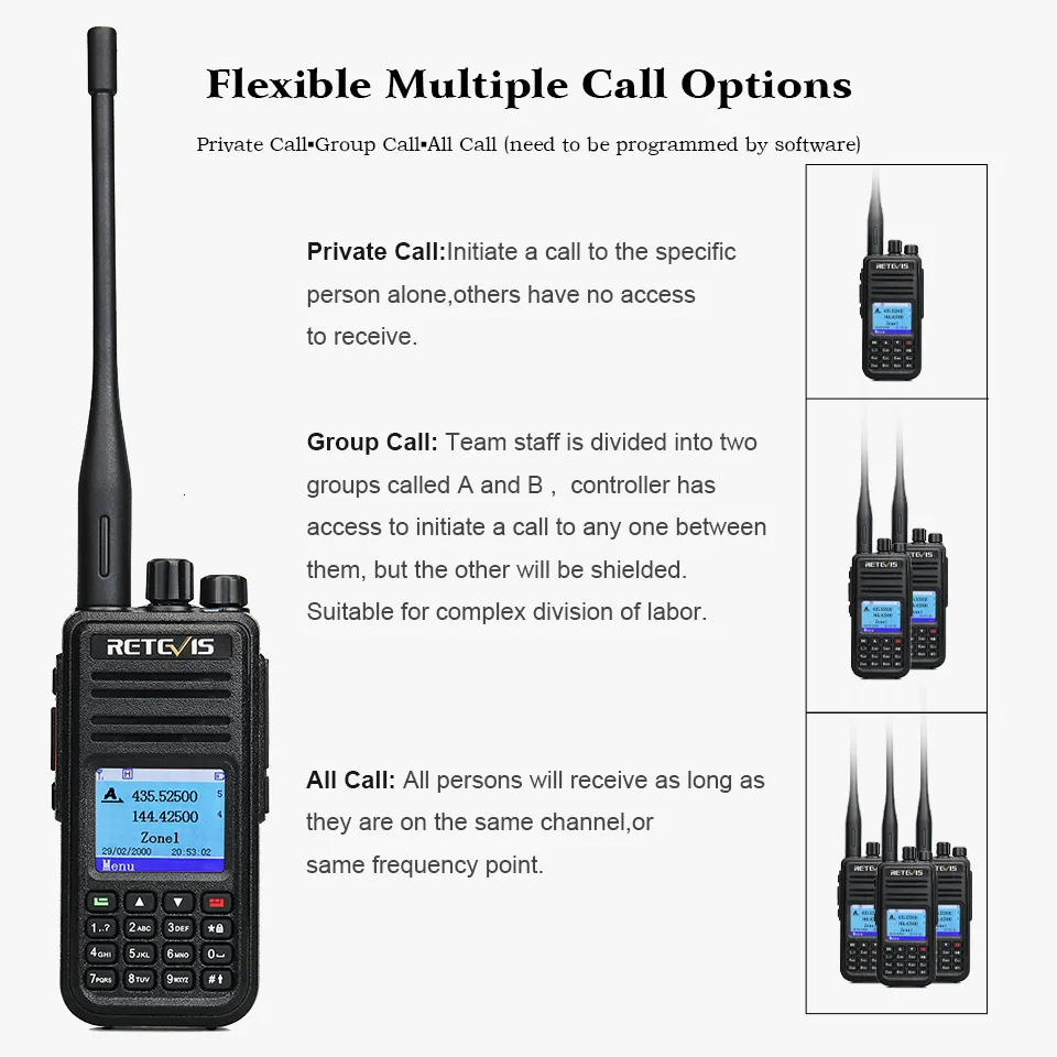 Professional Digital Two-Way Radio: GPS Enabled Communication, Premium ...