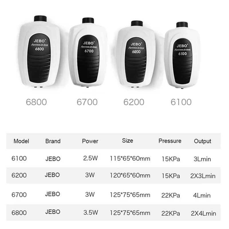 Ultra Silent Aquarium Air Pump - Adjustable Oxygen Compressor for Fish ...