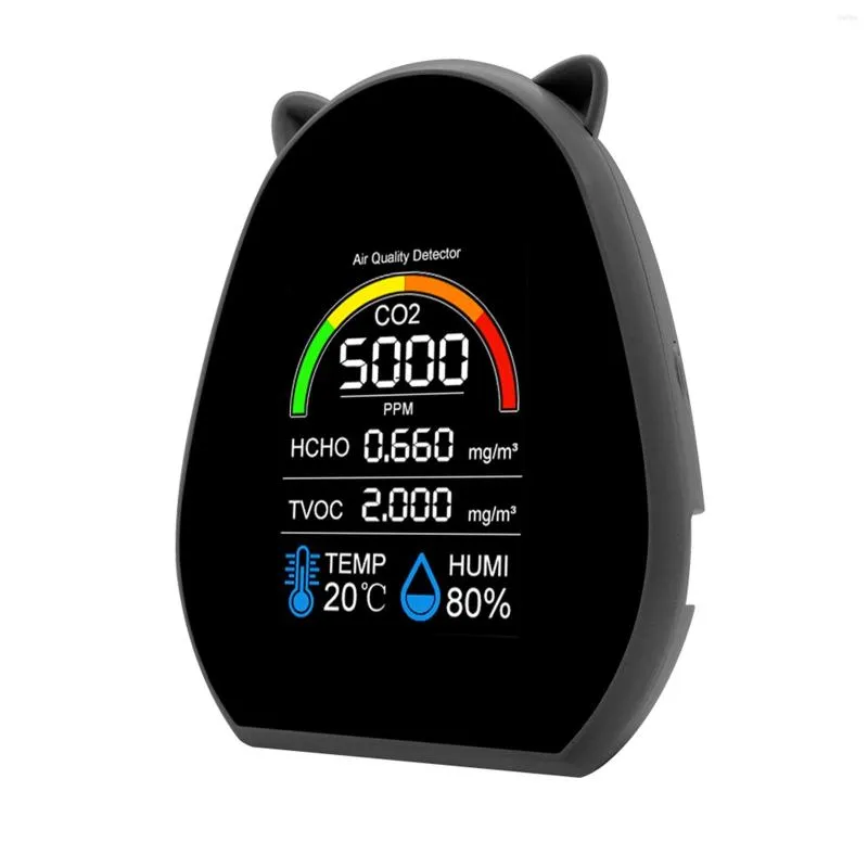 Wholesale Smart Home CO2 Meter Detector With TVOC, HCHO, And Digital ...