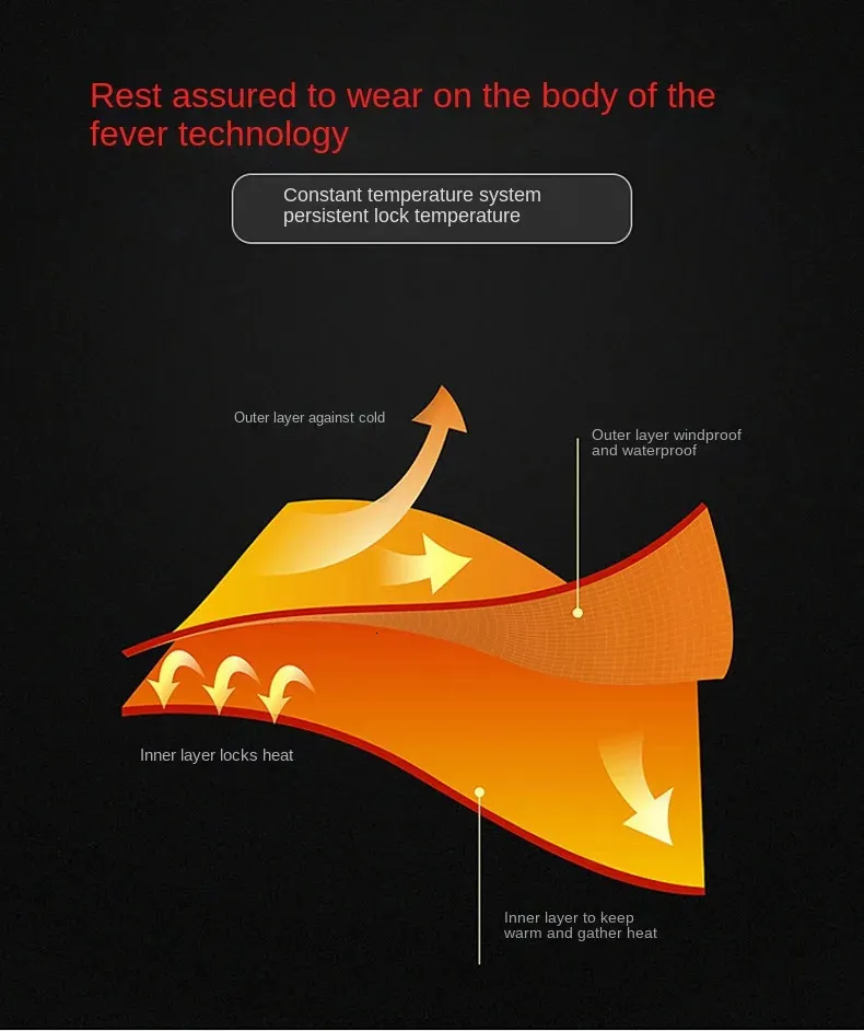 16-Area Heated Vest: Men's & Women's Electric USB Heated Jacket ...