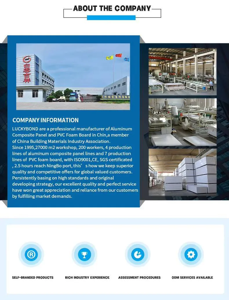 Aluminum Composite Panel for Wall Decoration, Interior and Exterior ...