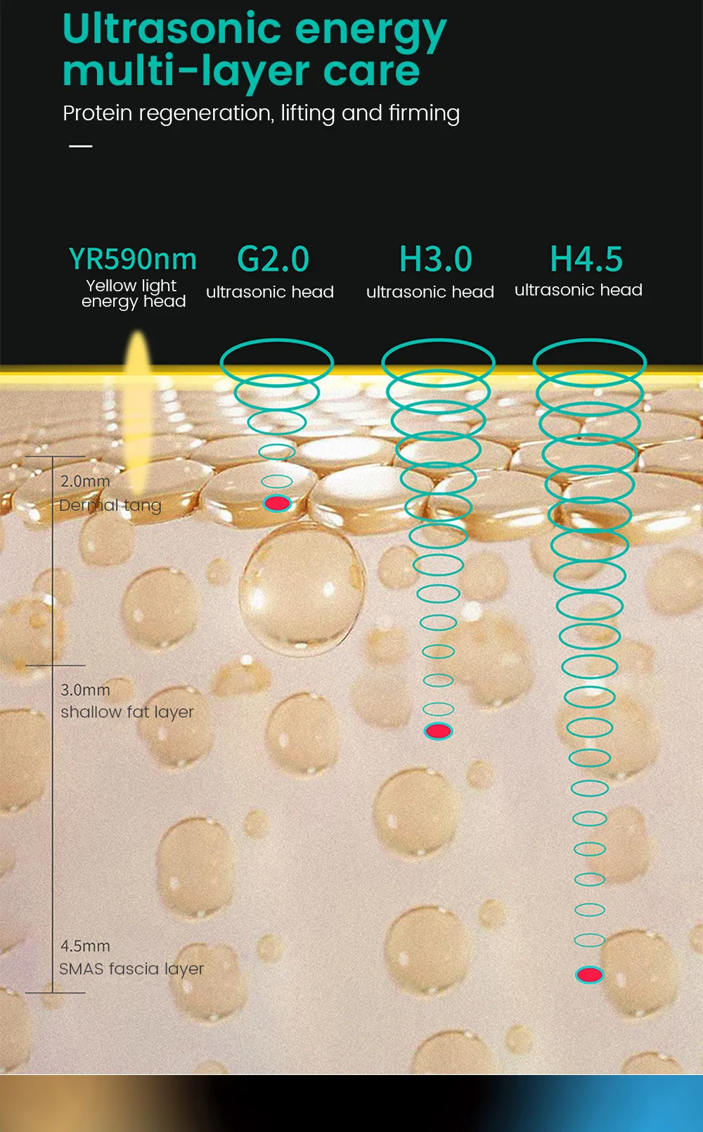 Taixl Portable HIFU Face Lift Machine for Non-Invasive Facial Toning ...