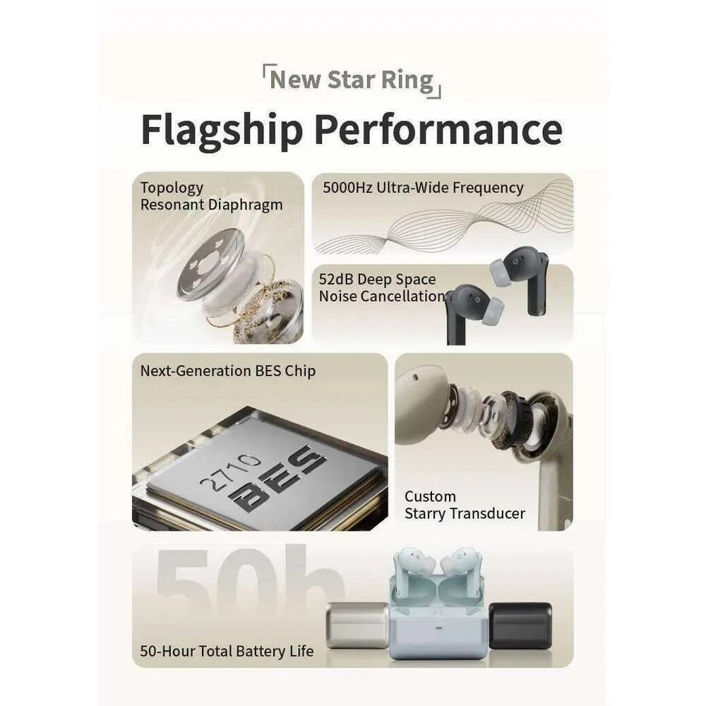 Star Ring Ultra Wireless Bluetooth Earbuds with ANC 52dB Deep Noise ...