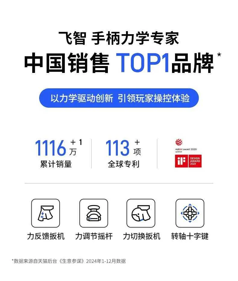 FlyDigi Apex 5 Elite Handle Gamepad: Force Feedback, Switch/Mobile/PC ...