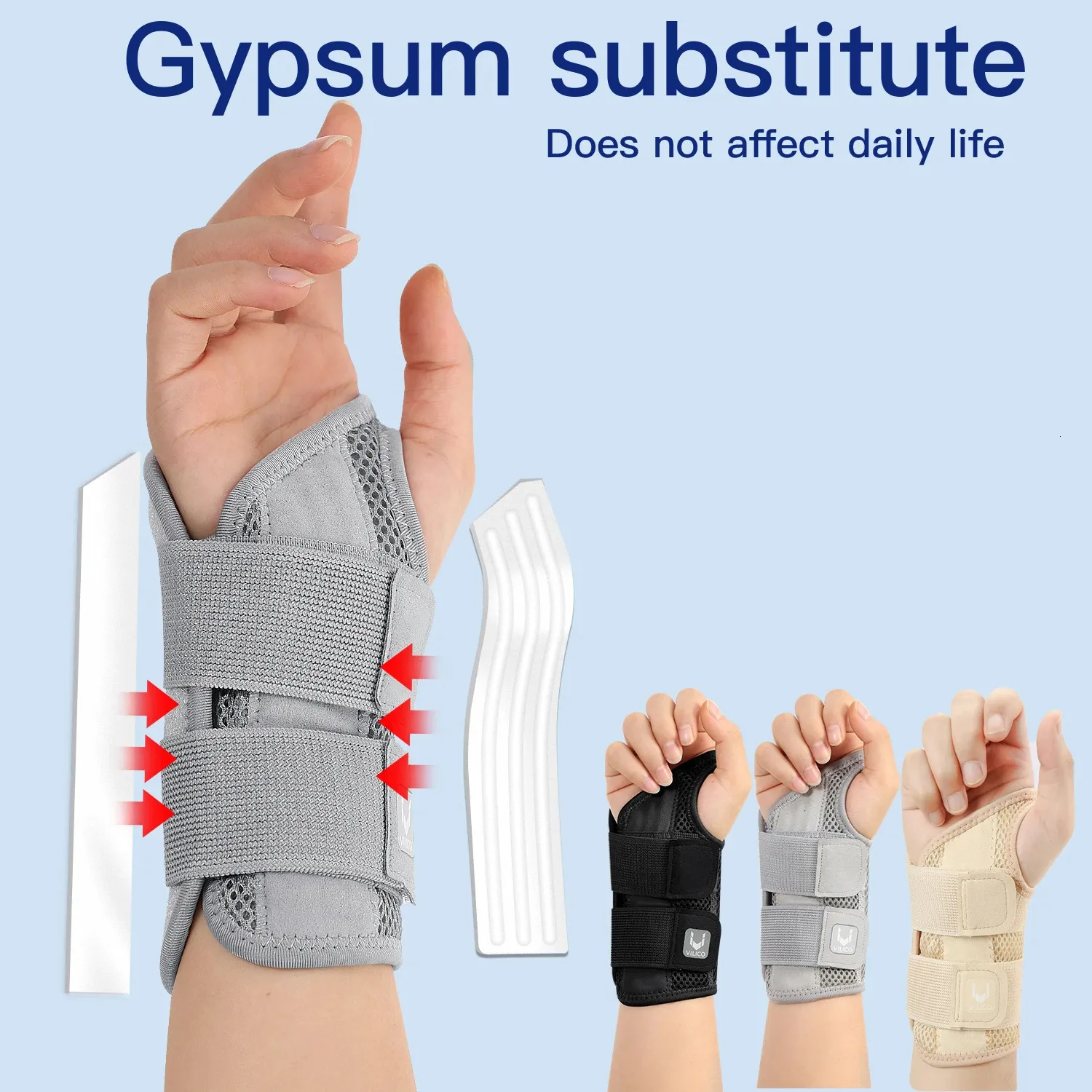 Adjustable Dual Strap Wrist Guard After Fracture For Finger Joint Pain ...