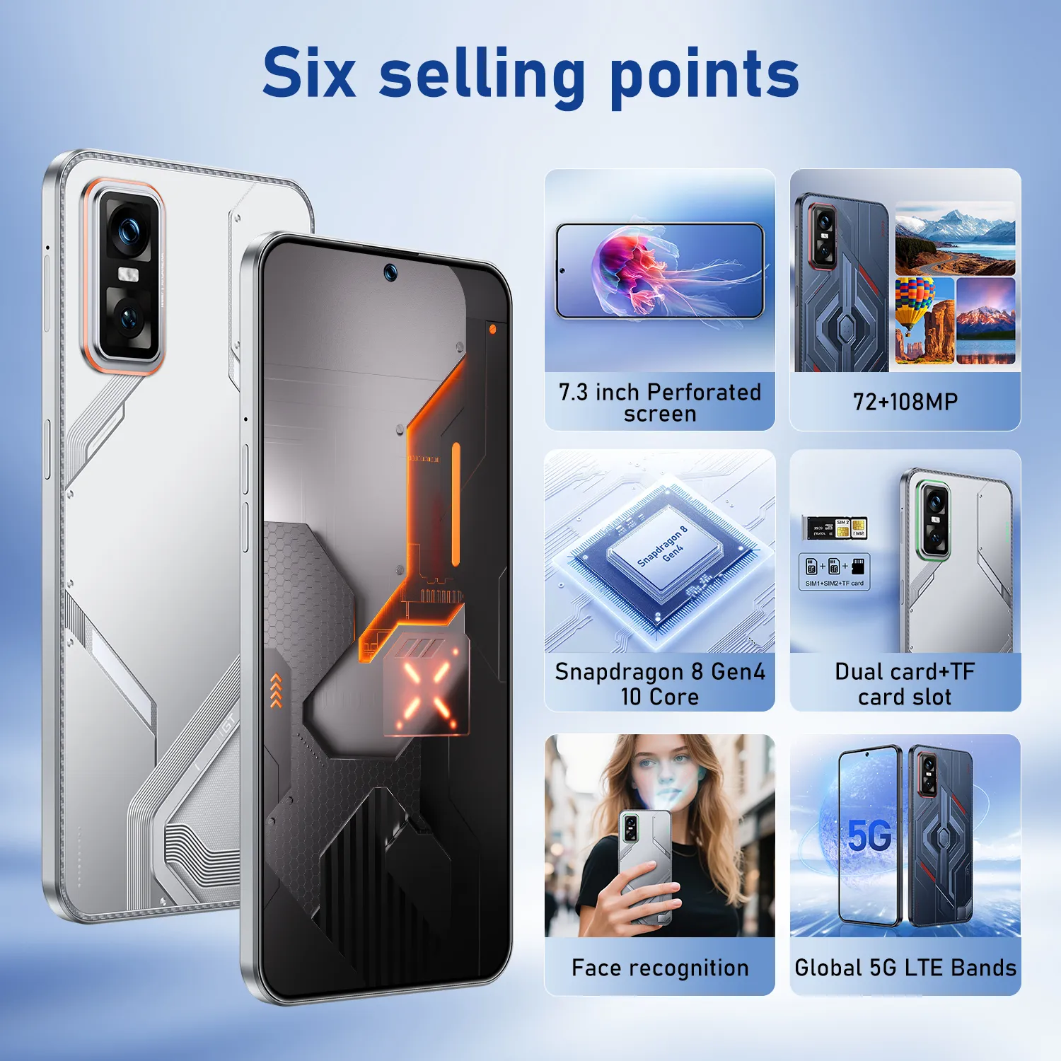 New 2020 GT30 Pro Global Version 5G Crypto Card With Dual Standby ...