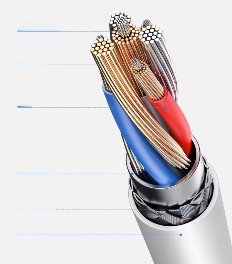 Three-in-One Rapid Charger with LED Mobile Lighting and Type C Micro ...