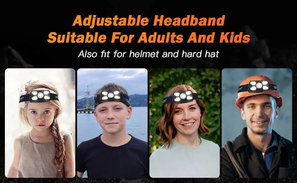 Rechargeable Headlamp 2 Pack with 5 LED and Red Light, 14 Modes ...