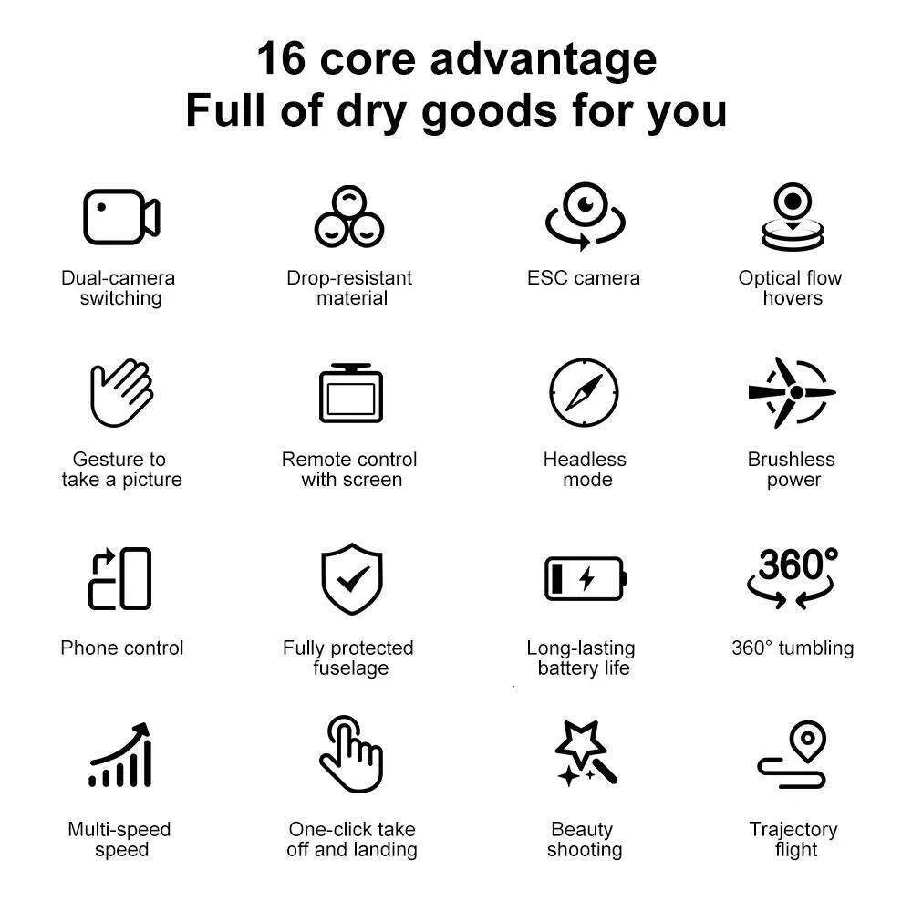 V666 Mini Drone 4K Professional Aerial with 8K Dual Camera, Intelligent ...