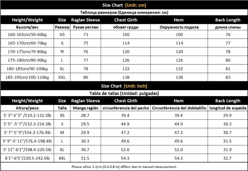 2025 Winter N3B Puffer Long Coat for Men, Military Fur Hood, Warm ...