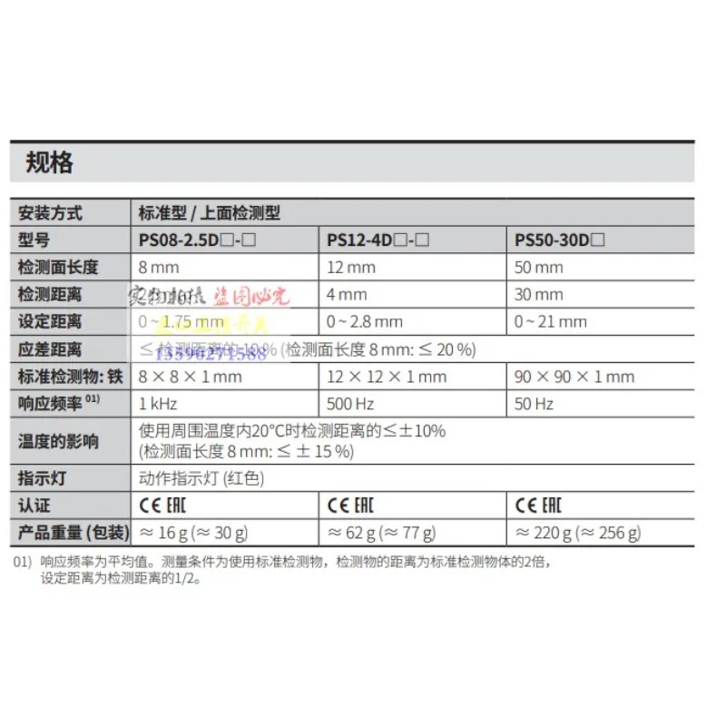 Durable and Reliable Autonics PS50 Series Metallic Target Inductive ...