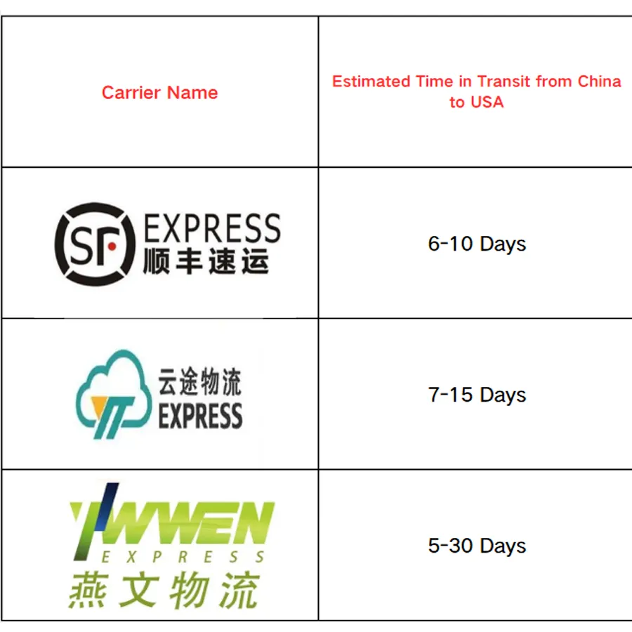 Cute Hole Embroidery Patch Iron-on for Hats Clothes Bags from Dhgate ...