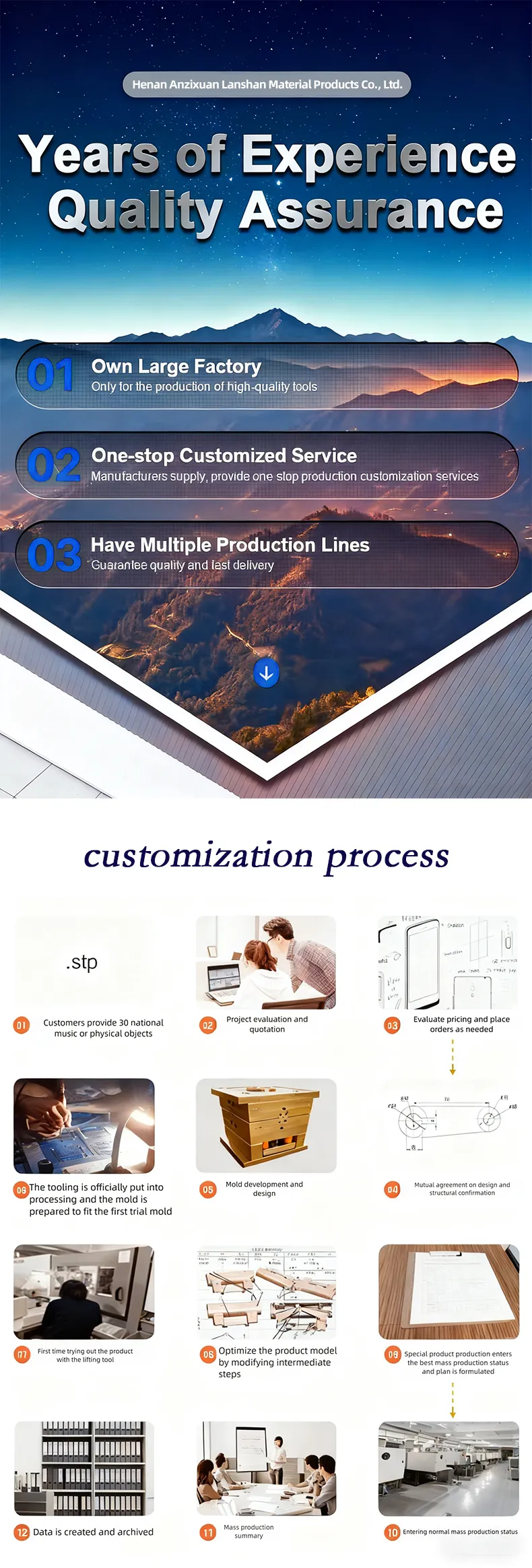 High precision automotive plastic parts custom injection molding gear ...