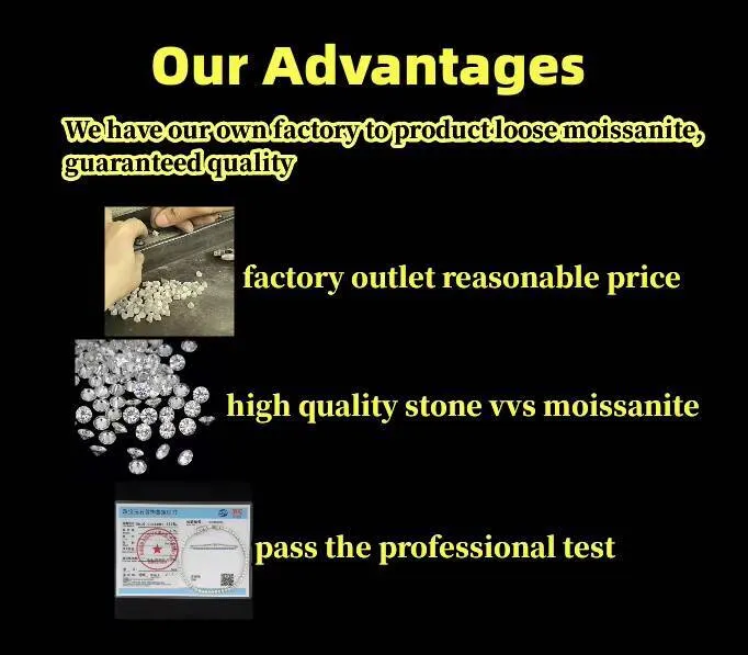 Foxi Fancy Shape Jewellery 15Ct Halo Ring, Gold Plated, with Pear ...