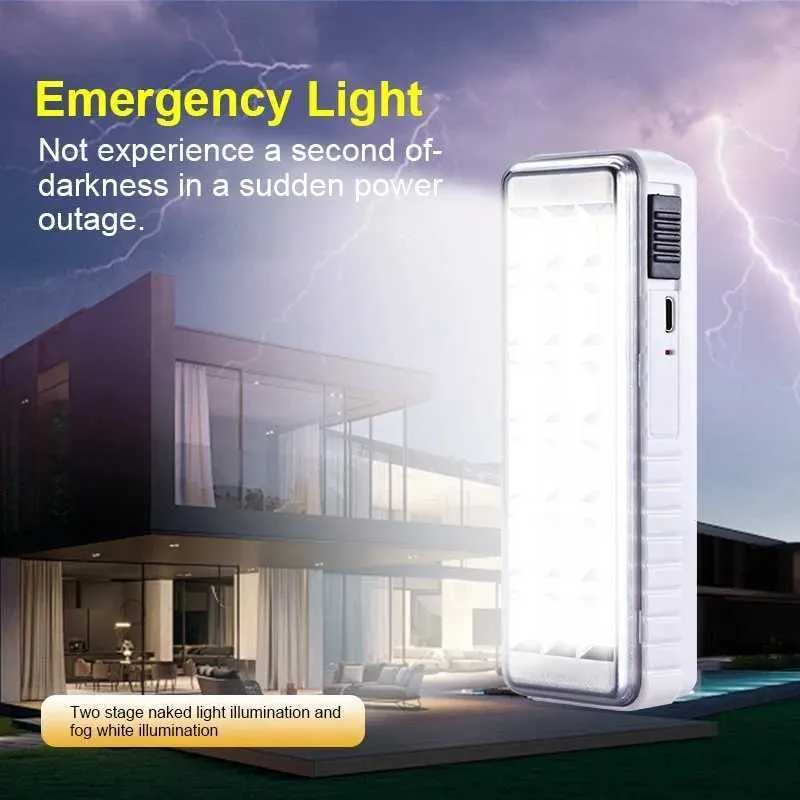 M251203 Portable LED Rechargeable Emergency Light ... From Tarala63415 ...