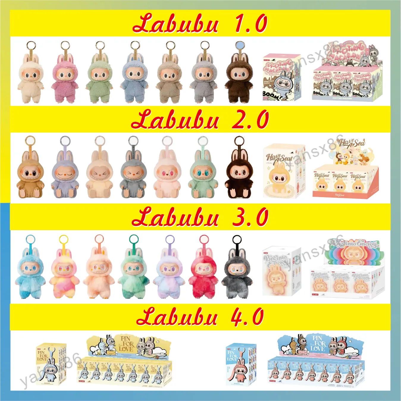 Cute Labubu Blind Box Miniso Soft Toys V1, V2, G3,... From Yansx86, $3. ...