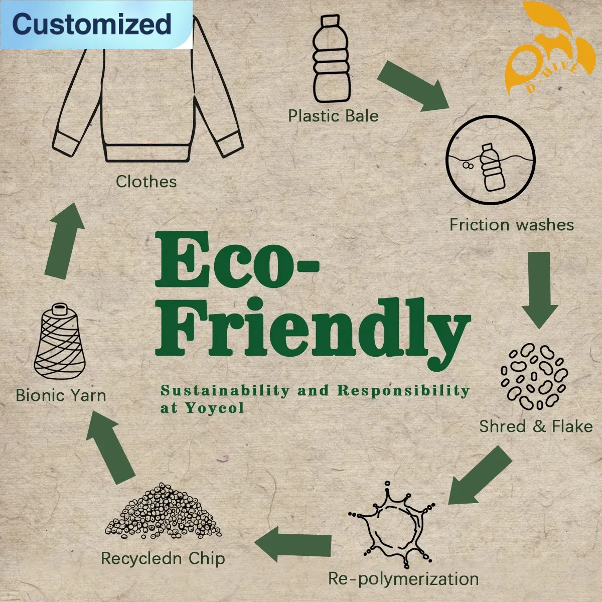 Customized Eco-Friendly All-Over Print Women's Tank Top With from ...