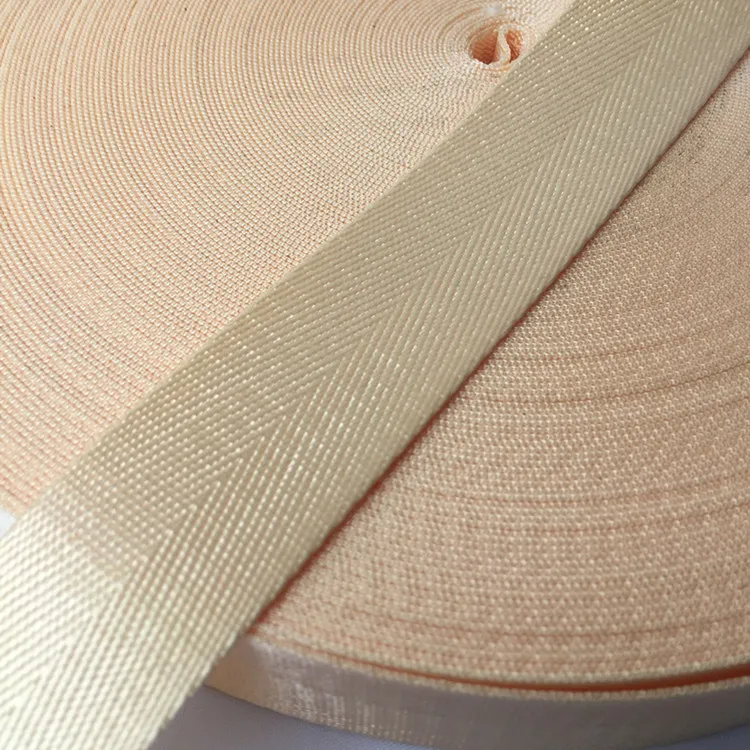 2 Meter Herringbone Nylon Webbing Strap - 25mm Wide, Durable Knapsack ...