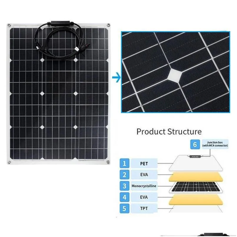 Complete Topsolar Solar Panel Kit With 1500W Inverter, 600W Panel ...