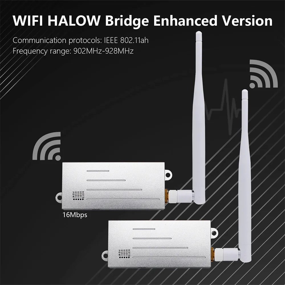 Enhanced Home Surveillance with Smart WiFi Halow ip...