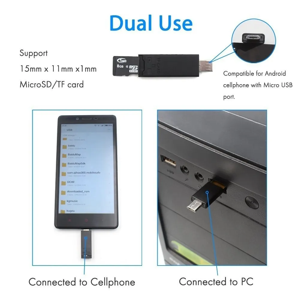 5-in-1 Universal SIM Card & Memory Card Adapter Kit - Compact Micro SD ...