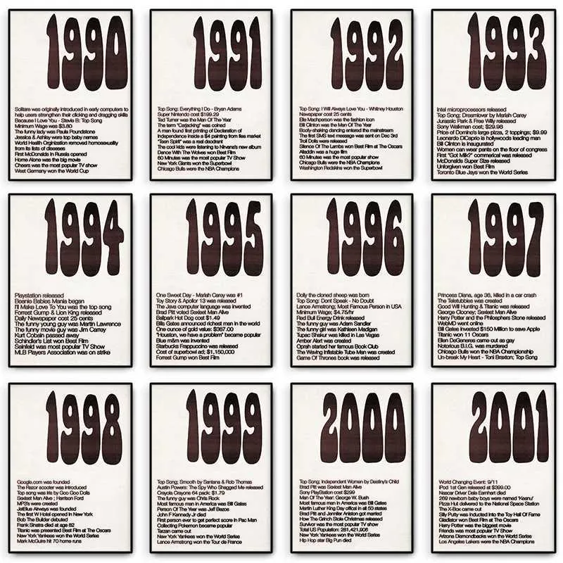 Vintage Art Print Canvas Wall Retro 90s And Early 2000s Ww1 Propaganda ...