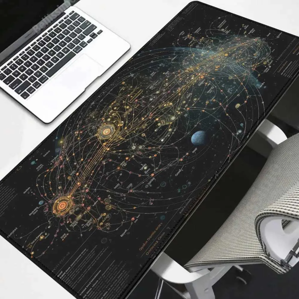 Large Computer Mouse Pads: Extended Gaming Surface Keyboard Pad With ...