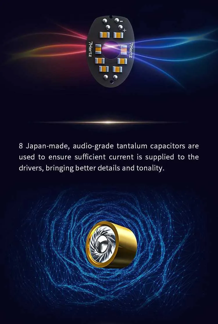 7Hz Legato Wired In Ear Monitor Dual Dynamic Driver Earphone with ...