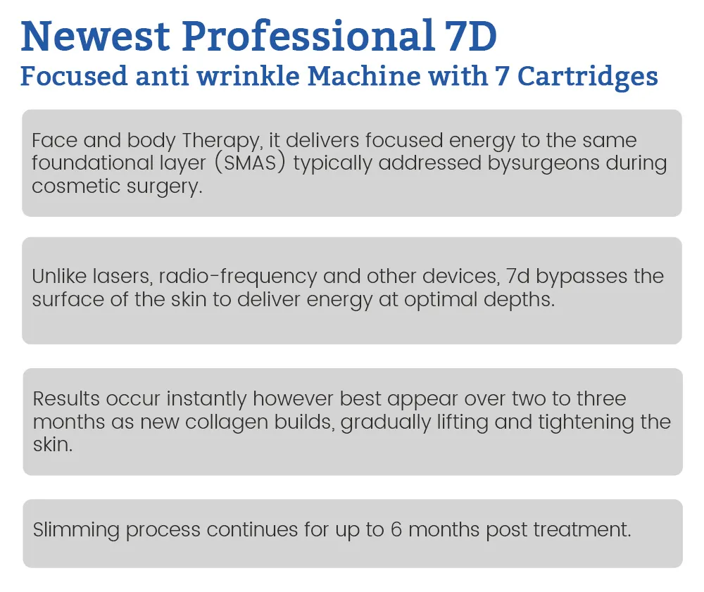 7D Beauty Salon Machine for Body Tightening, Fat Burning, Skin Firming ...