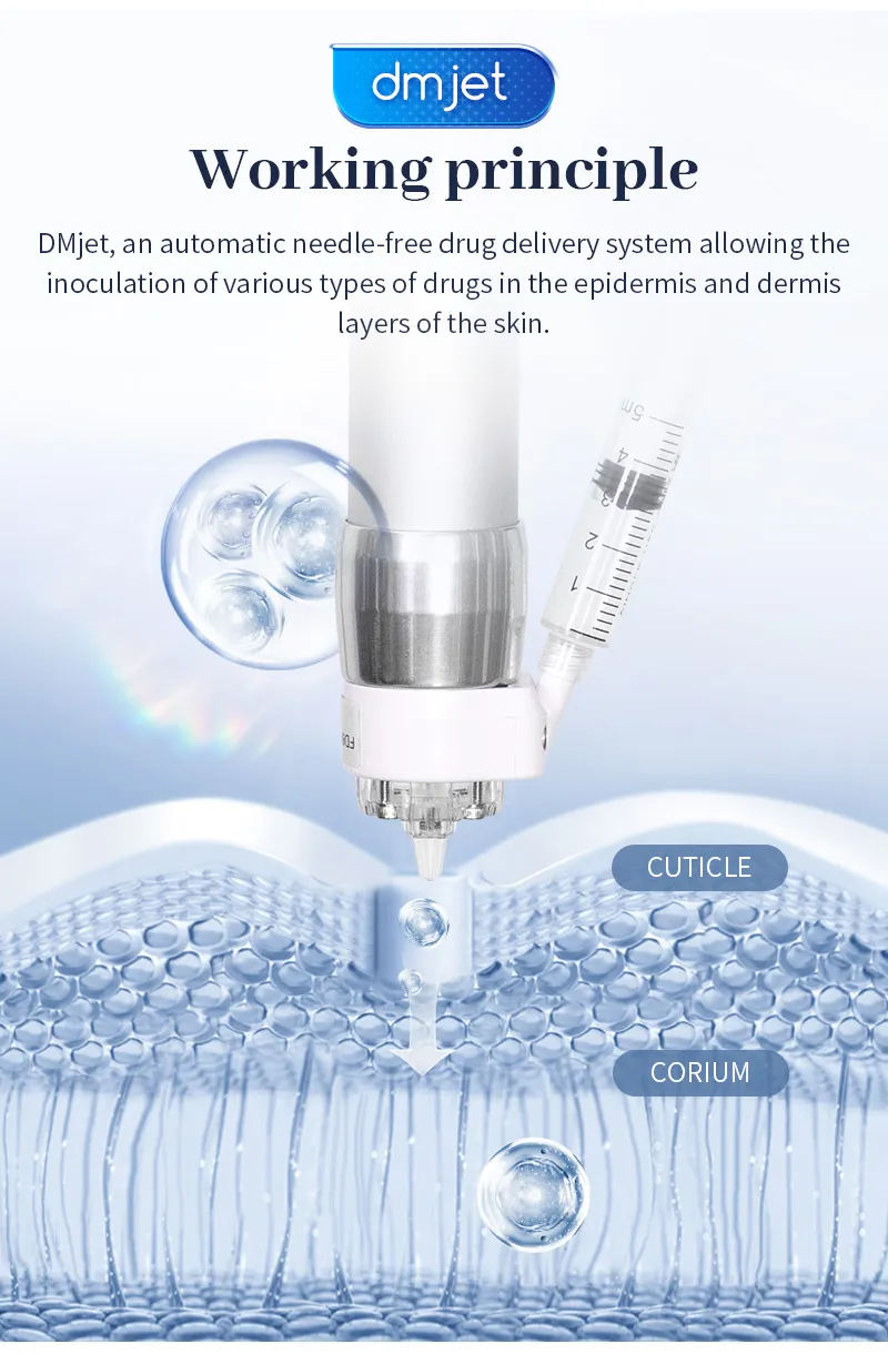 DMjet Jet Peel Hydration Dermal Hydration Injection Skin Booster ...