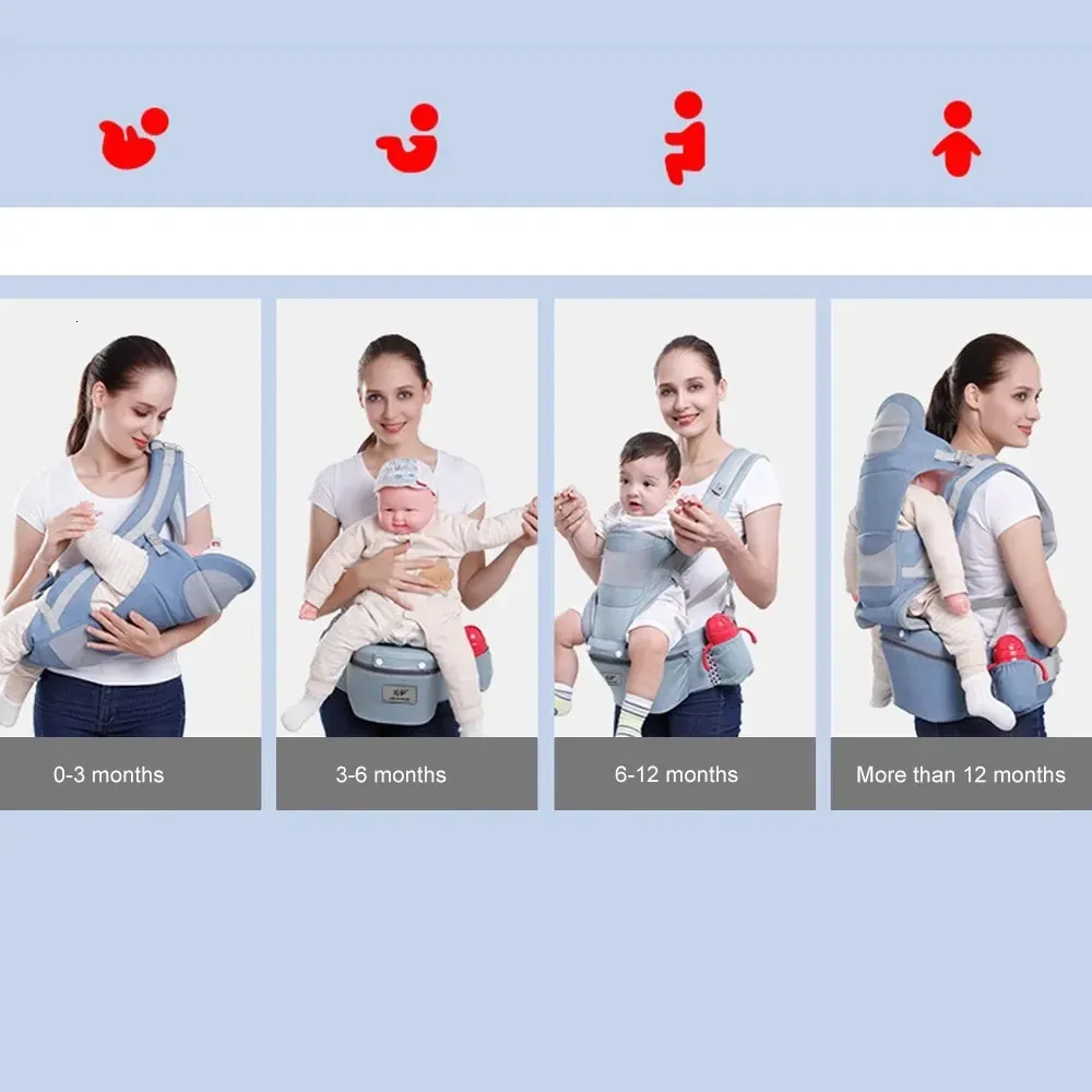 Born Ergonomic Backpack Infant Hipseat Front Facing Kangaroo Wrap Sling ...