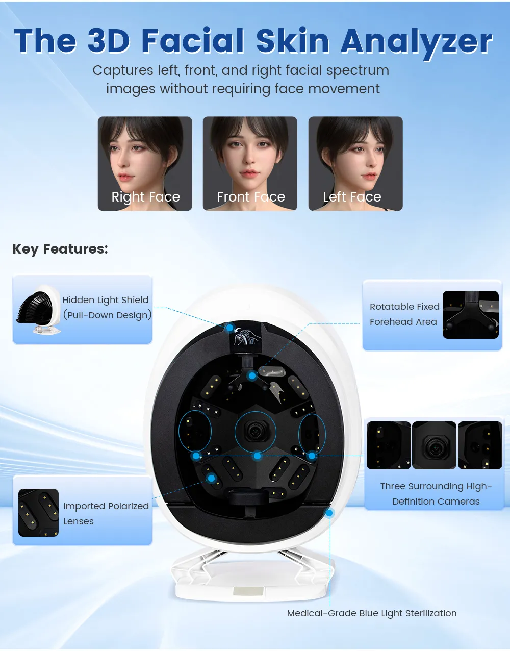 Q2 Skin Health Detector: 3D Intelligence Deep Facial Analysis Digital ...