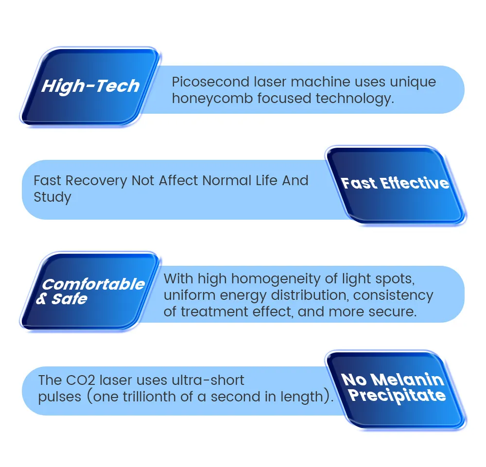 CO2 Fractional RF Laser 10600nm: Painless Skin Tightening Device for ...