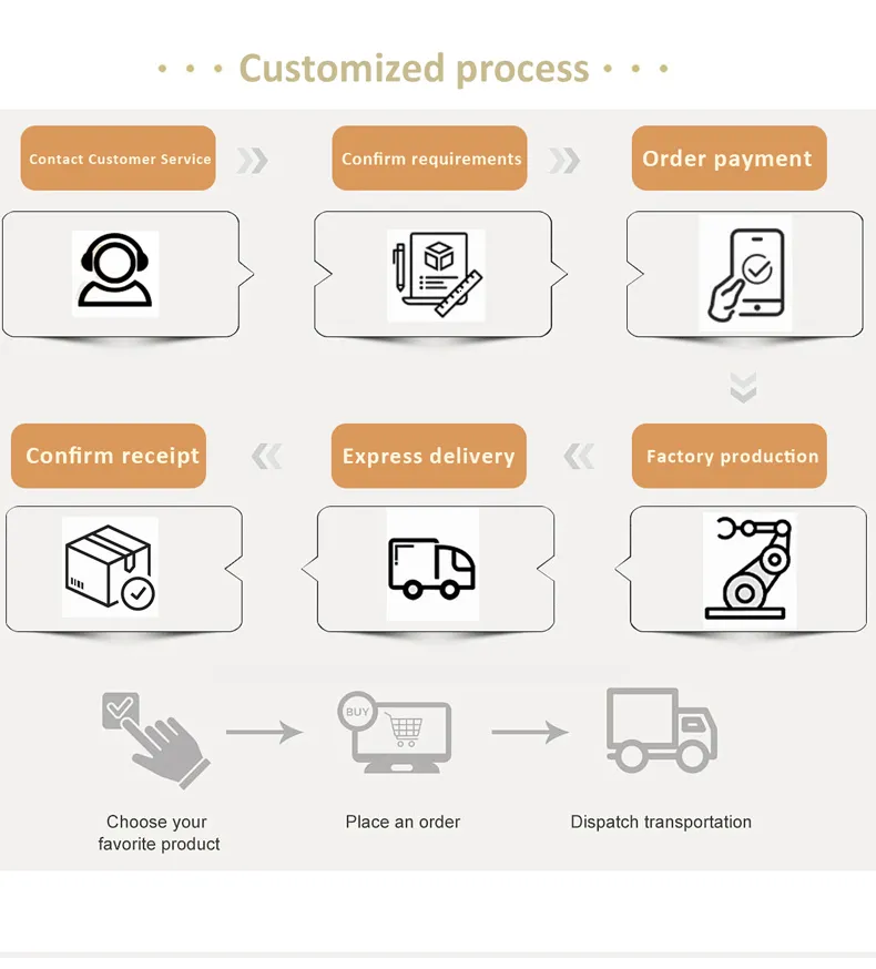 Bamboo Fence Panel Light Curry Sustainable Eco Conscious Outdoor Yard ...