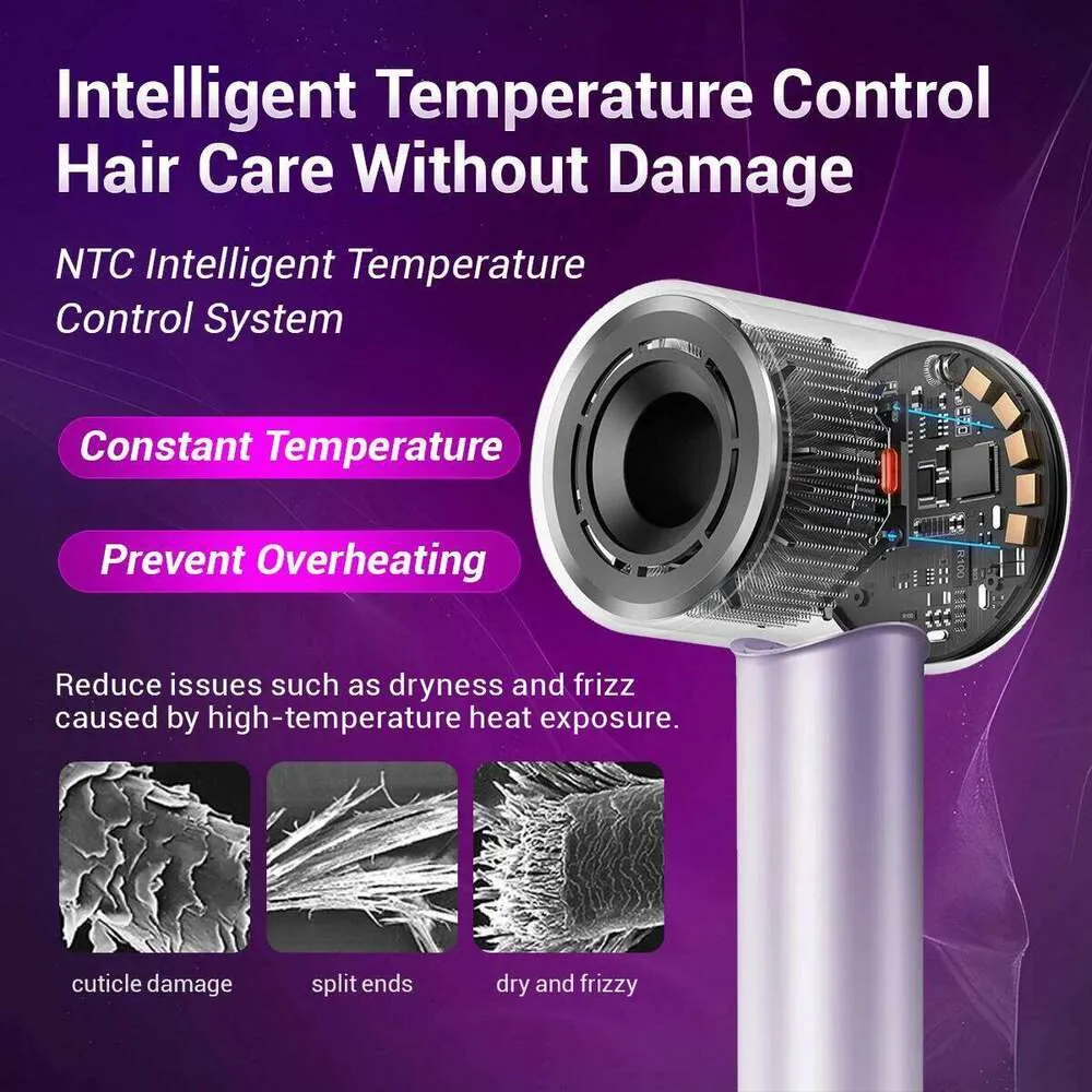 Ion Hair Dryer with Negative Ion Technology, Temperature Display, Low ...