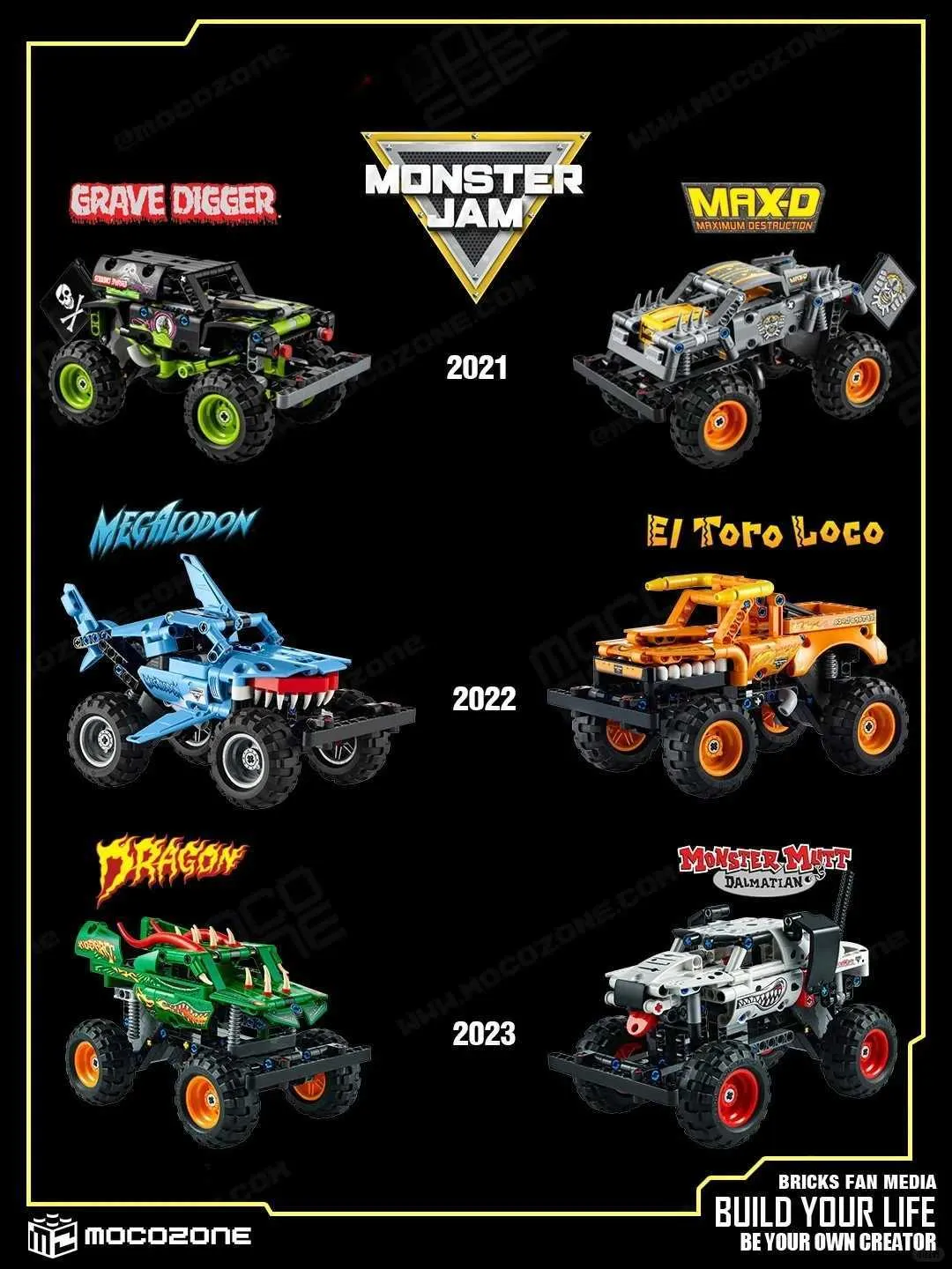 2 In 1 Technical Monster Styrofoam Building Blocks Prices Set With Pull ...