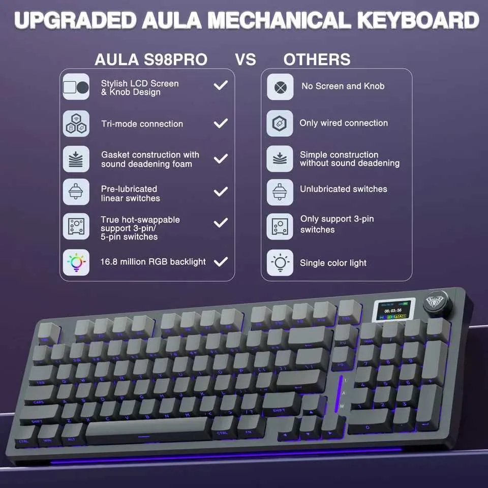 AULA S98pro Wireless Mechanical Keyboards Hot Swap... From Flies_like ...