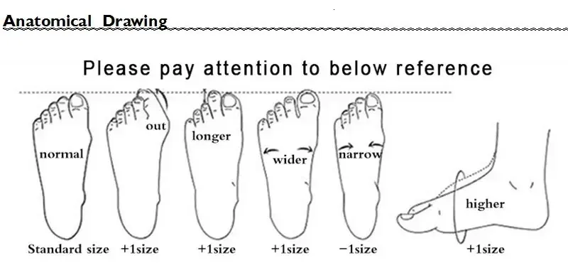 Women's Summer Beach Flip Flops - 2025 Trend Sandals, Comfortable Flat ...