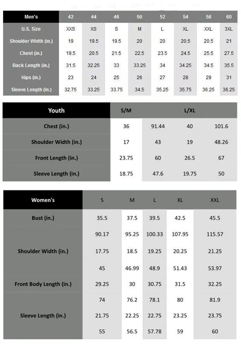 Carlos Correa Jersey, Byron Buxton Jersey, and Other Twins Baseball ...