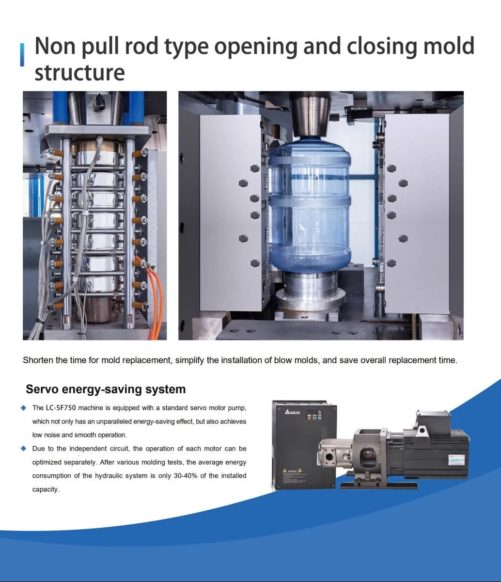 Distilled Water Machine: High Efficiency Water Barrel Molding Machine ...