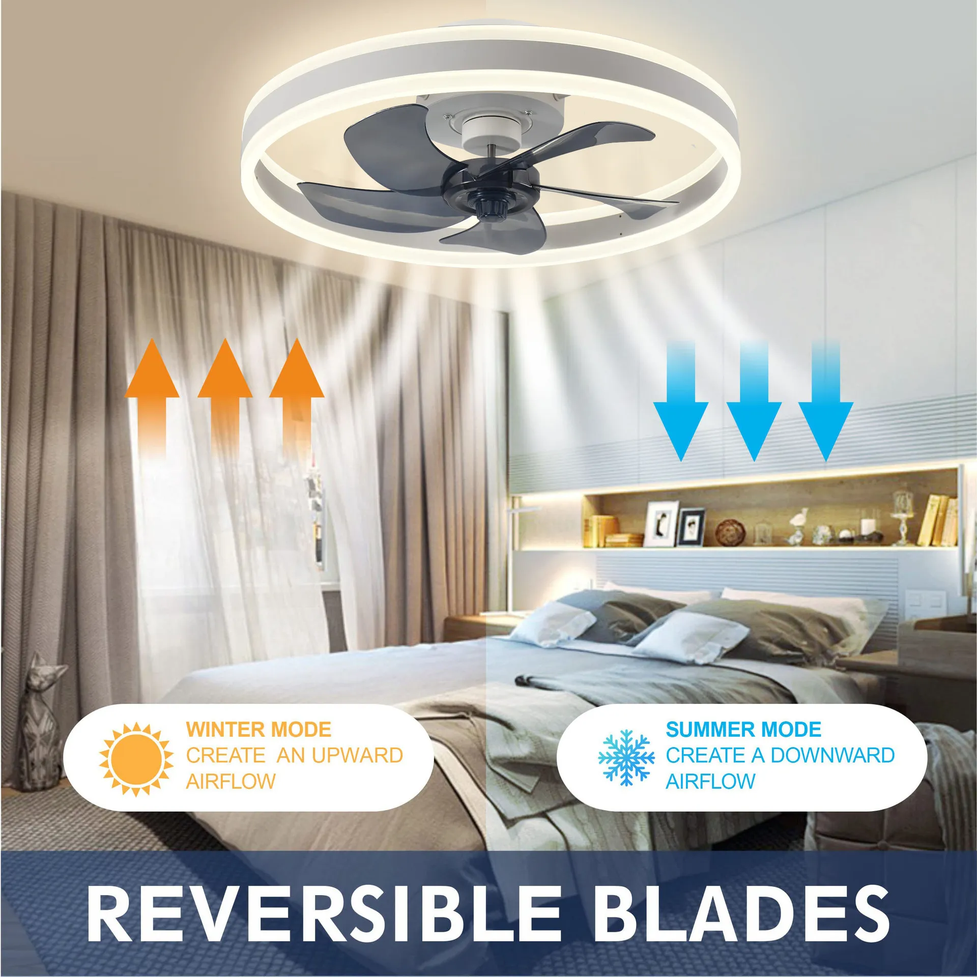 Modern 3-blade LED ceiling fan with 360° rotating motor and 3-color ...