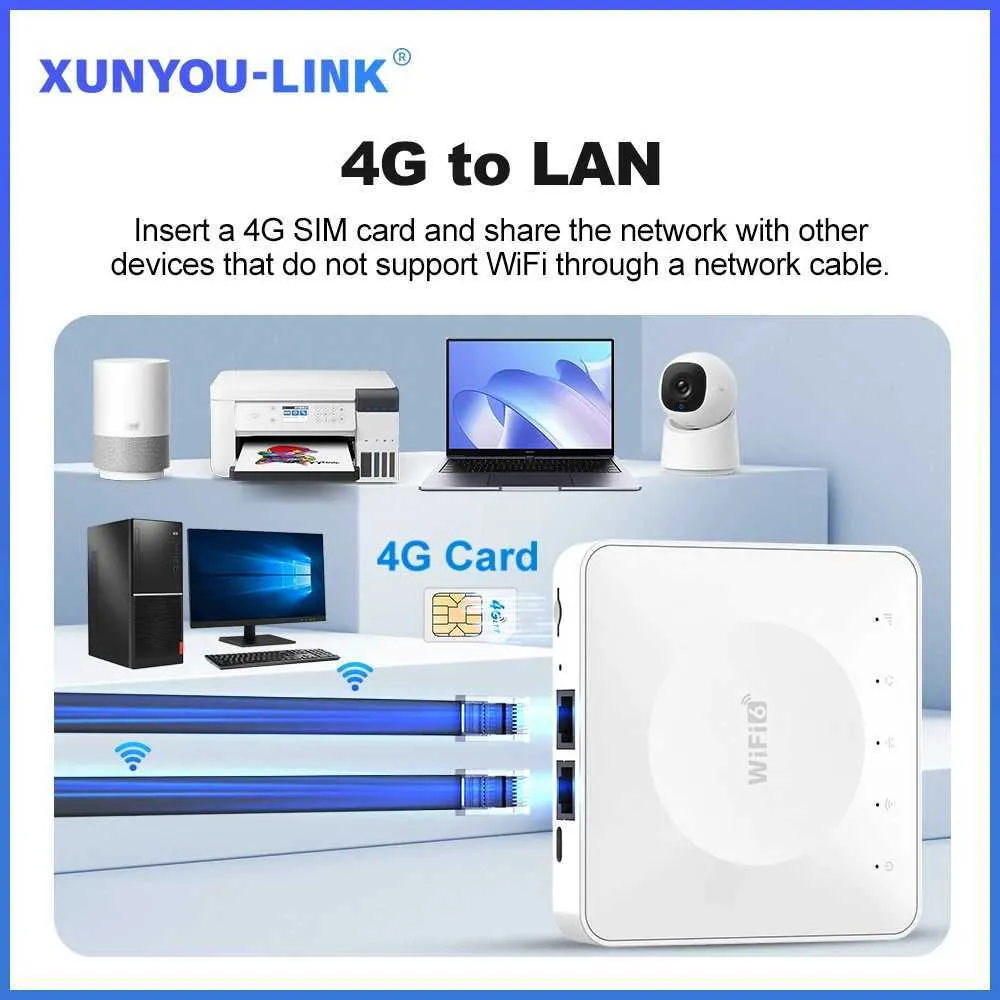 2025 4G LTE Tp Link 4g Router With 6 SIM Card Modem, WiFi, And Typc C ...