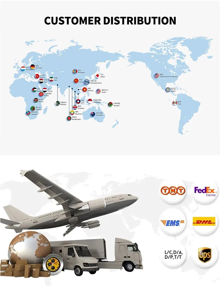 Premium Quality Plastic Bags for Safe Parcel Transport - Corrosion ...