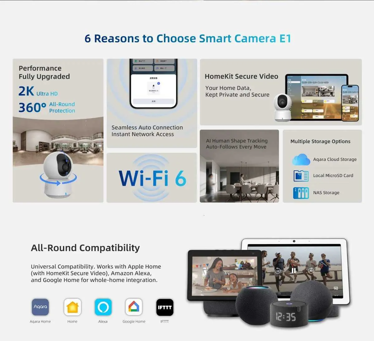 Aqara Smart Camera E1 Baby Security Monitor 2K HD 360 Auto Tracking AI ...