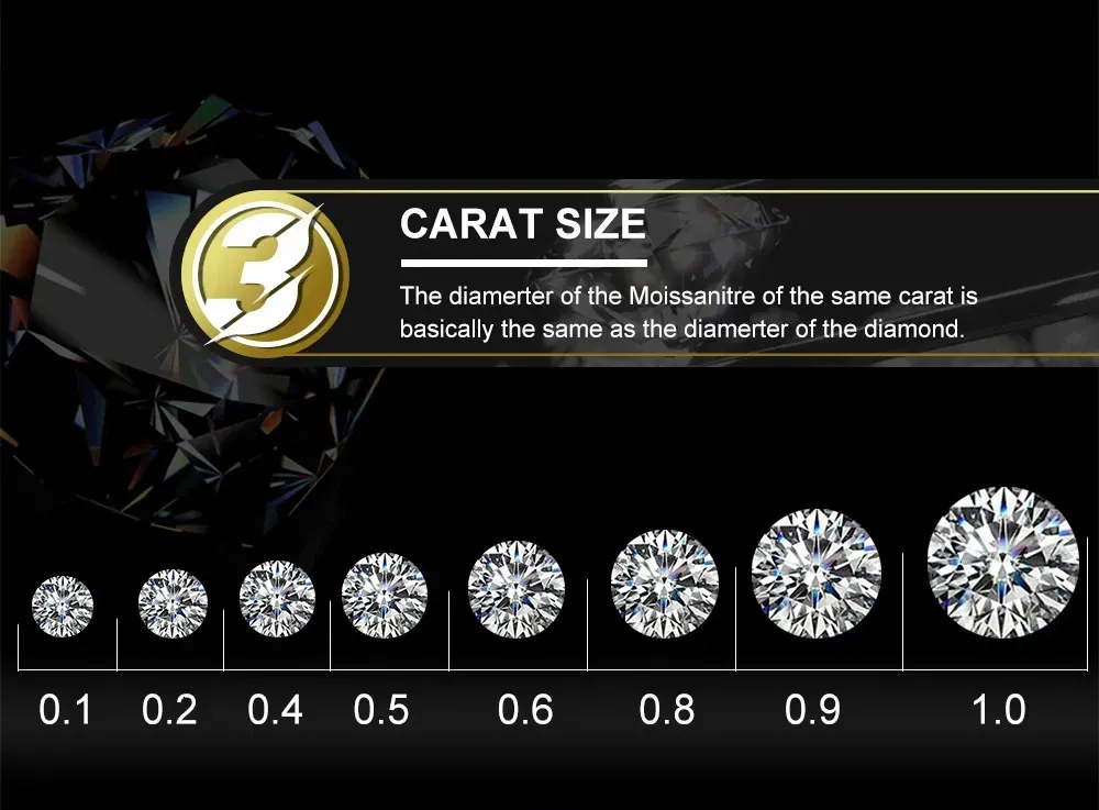 Moissanite Cluster Necklace 4mm Round Brilliant Cut 925 Solid Silver ...