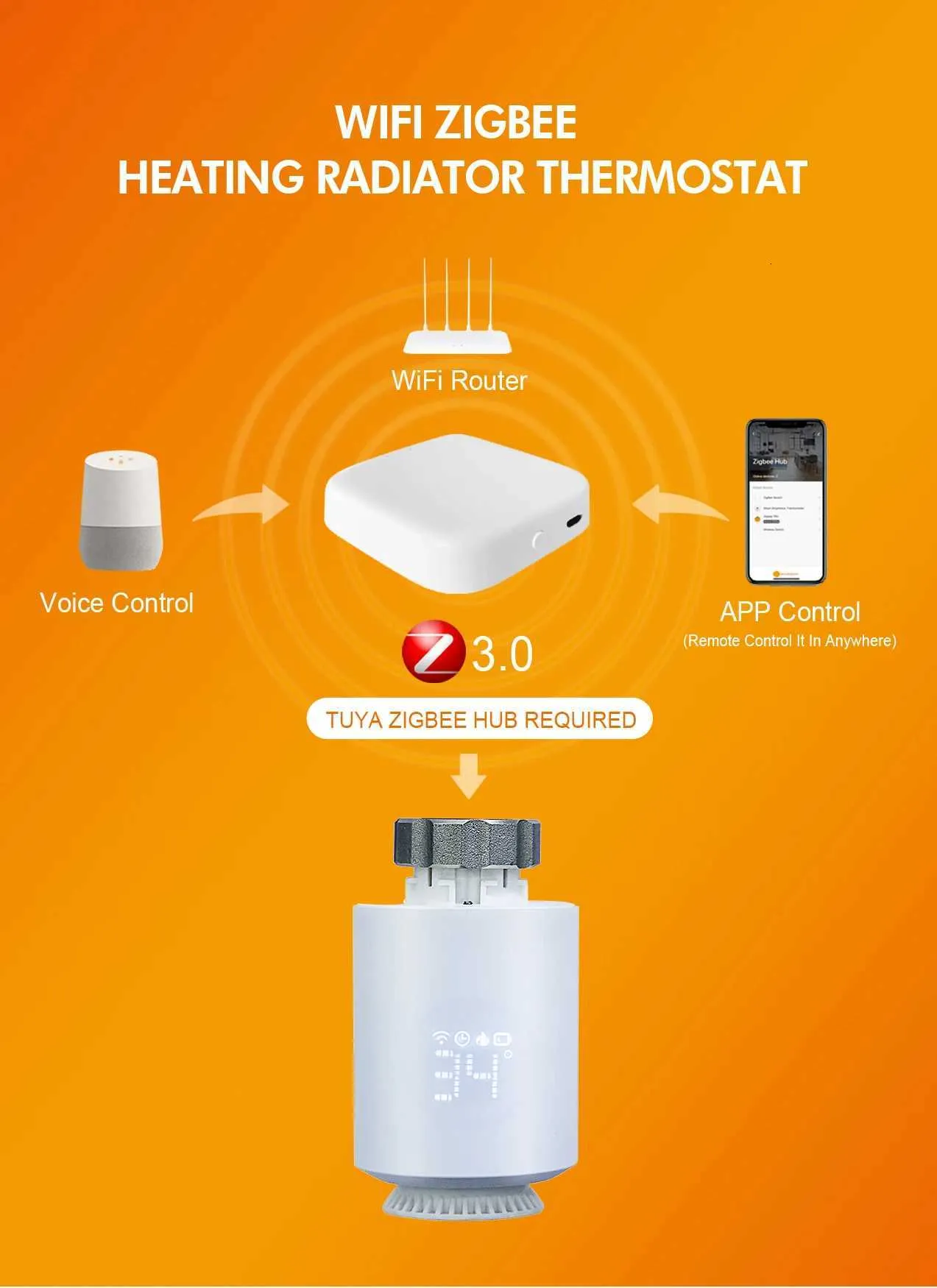 Tuya Zigbee Thermostatic Valve Radiator Thermostat Smart Temperature ...