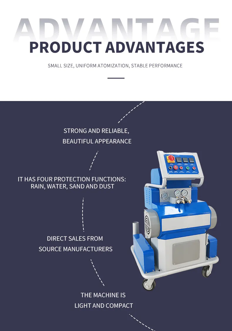 Polyurethane Nozzle Wet Spraying Machine with 15 kg/min Output and 35 ...