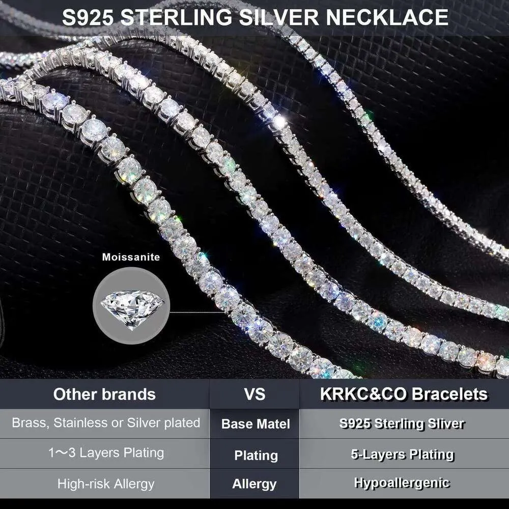 VVS Moissanite Pendant Necklace with Twisted Singapore Chain 21.65 in ...