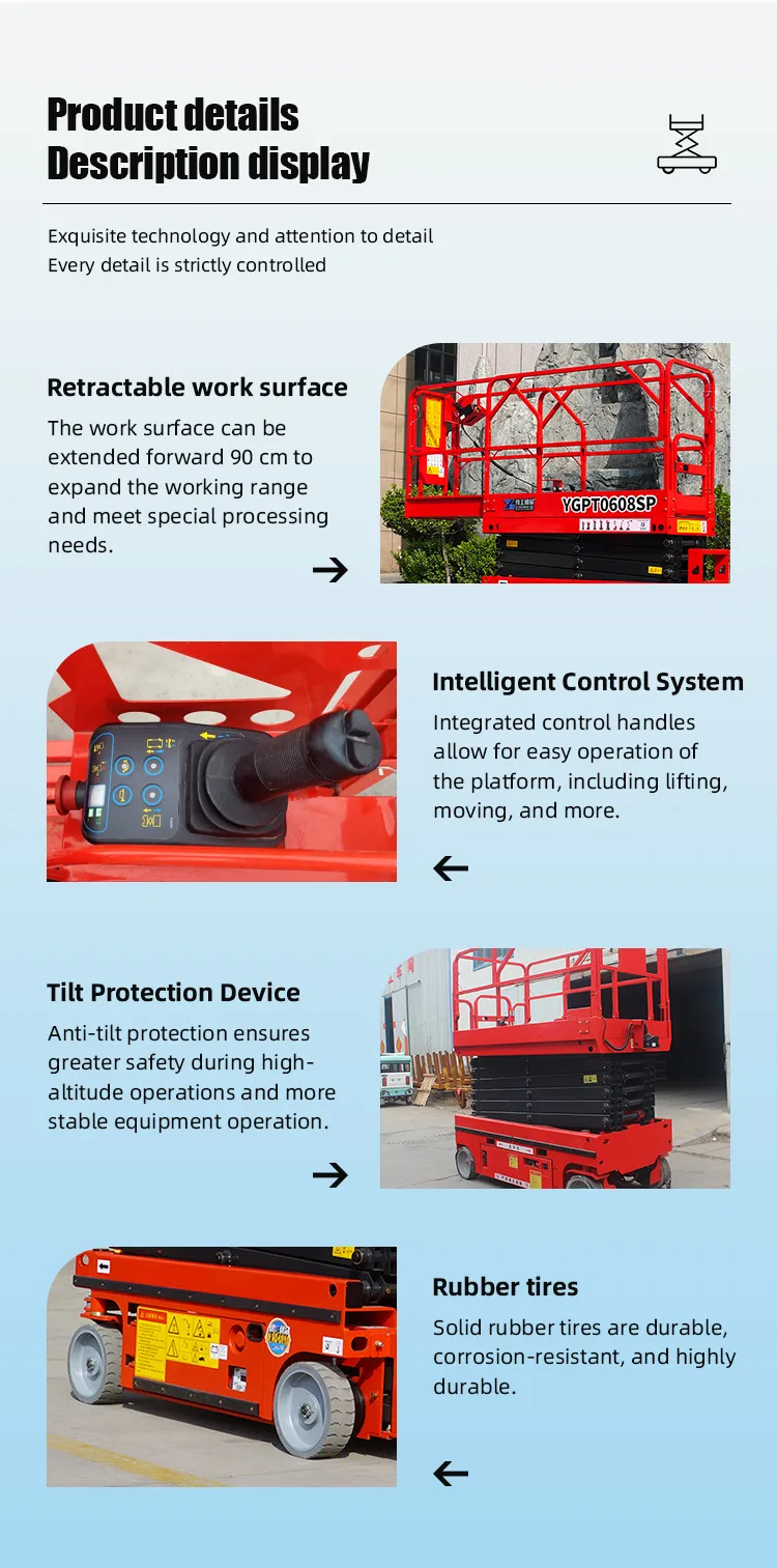 Rough Terrain Mobile Elevating Work Platform with All-Wheel Drive and ...